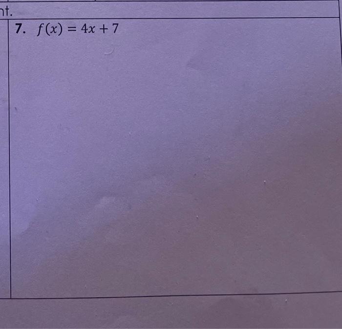 Solved f(x)=4x+7Directions: Evaluate using the Difference | Chegg.com