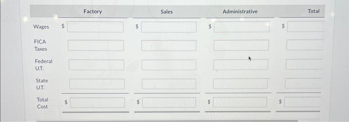 Solved Pharoah Hardware's payroll for November is summarized | Chegg.com