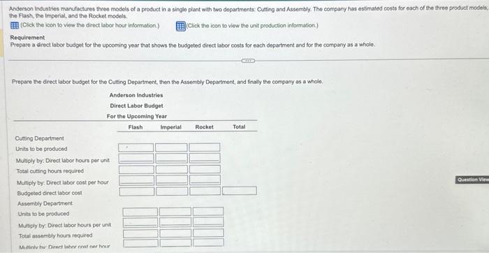 Solved Anderson industrios manufactures three models of a | Chegg.com