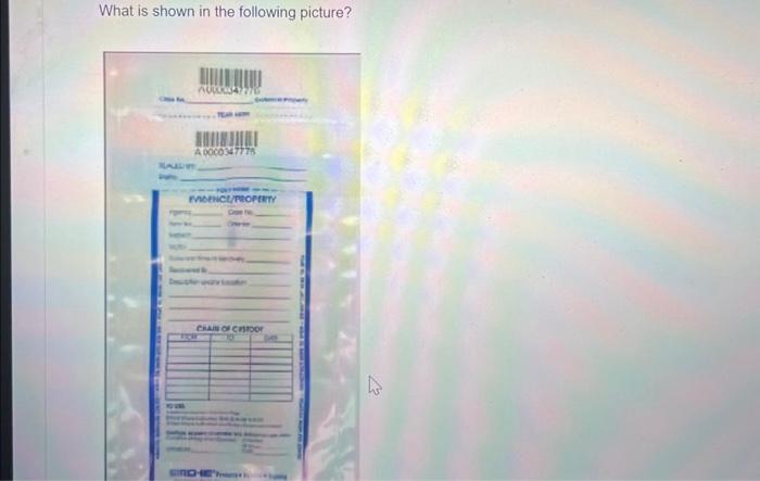 Solved What does the following figure signify? Evidence | Chegg.com