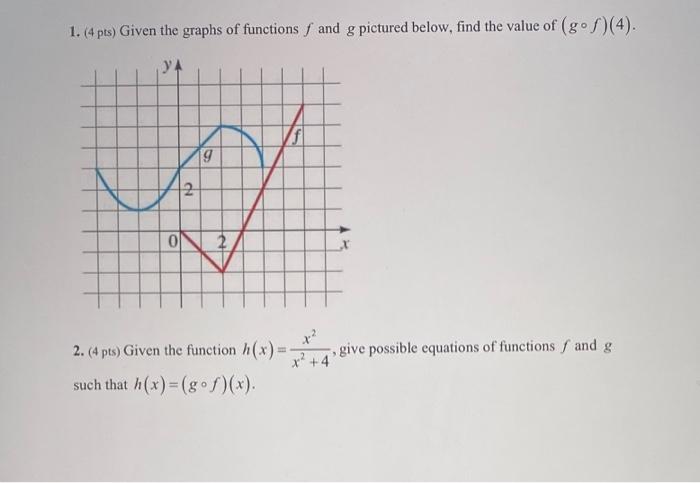 Solved 1. (4 pts) Given the graphs of functions f and g | Chegg.com
