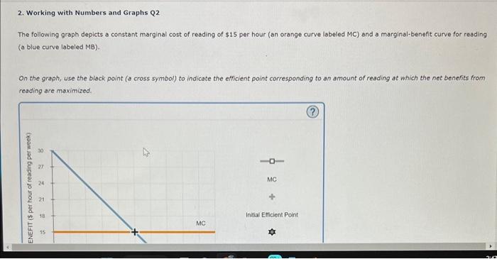 Solved 2. Working with Numbers and Graphs Q2 The following | Chegg.com