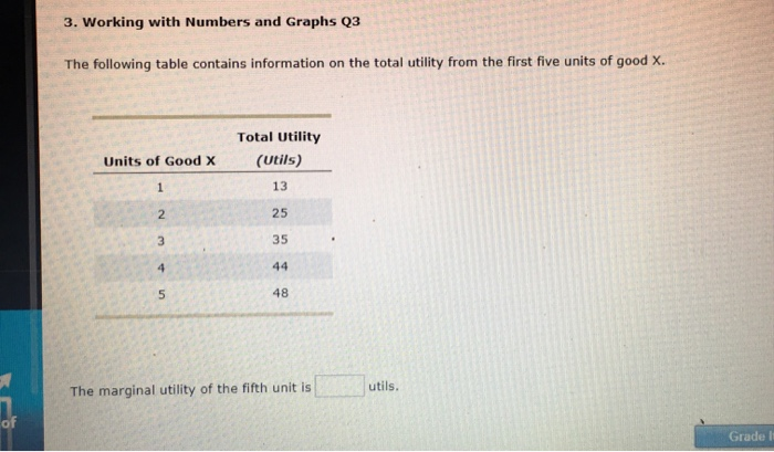 Solved 3. Working with Numbers and Graphs Q3 The following | Chegg.com