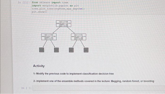 Solved Machine learning: Basic Regression Tree to | Chegg.com