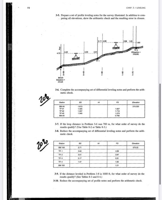 Solved 72 CHP. 3 / LEVELING 3-5. Prepare a set of profile | Chegg.com