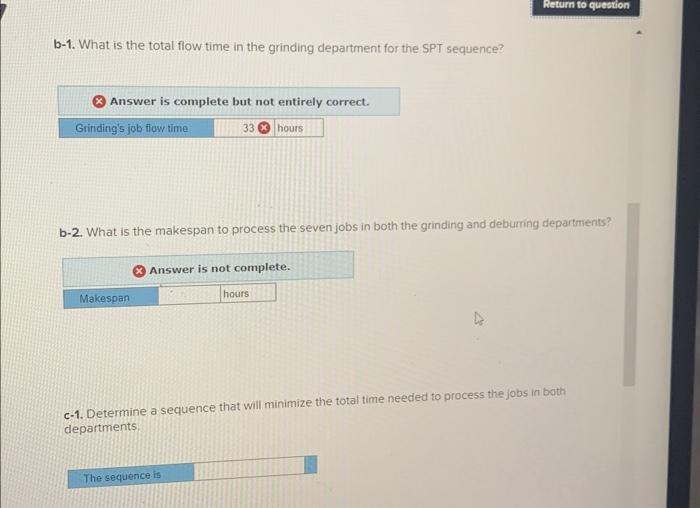 Solved The production manager must determine the processing | Chegg.com