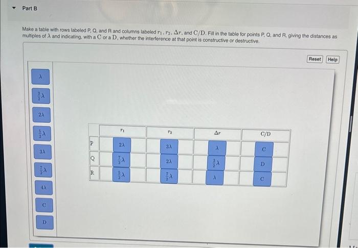 Phet A So then nouros in finate or ost of preiel | Chegg.com