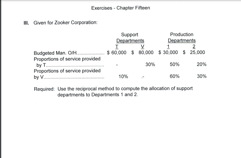 Solved Exercises - ﻿Chapter FifteenIII. Given for Zooker | Chegg.com