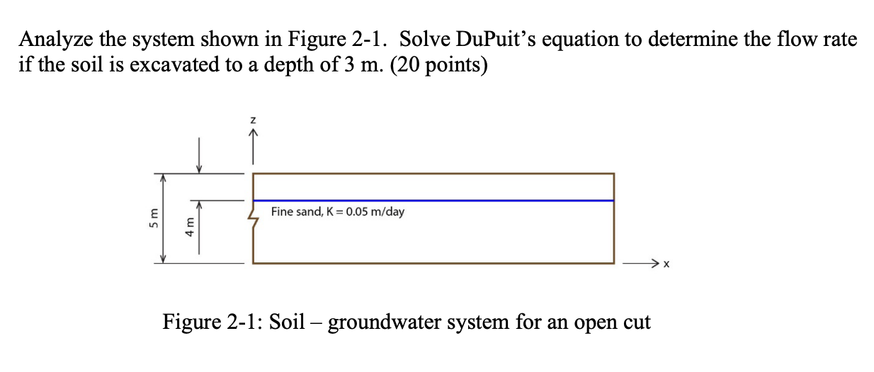 Solved Analyze the system shown in Figure 2-1. ﻿Solve | Chegg.com