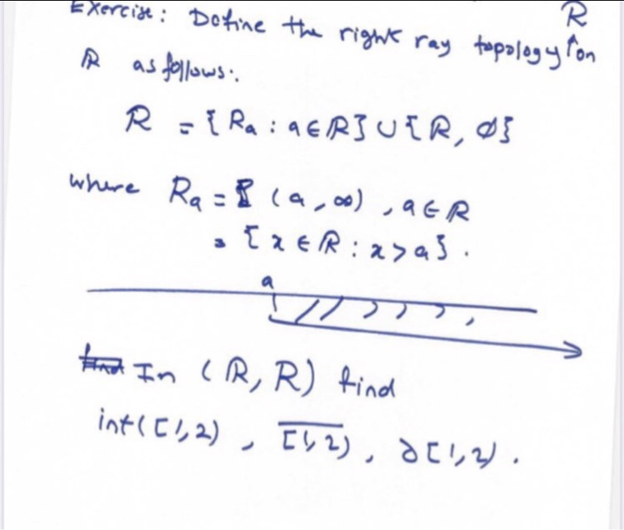 Solved R Exercise: Define the right ray topology fon as | Chegg.com