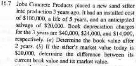 Solved 16.7 ﻿Jobe Concrete Products placed a new sand | Chegg.com
