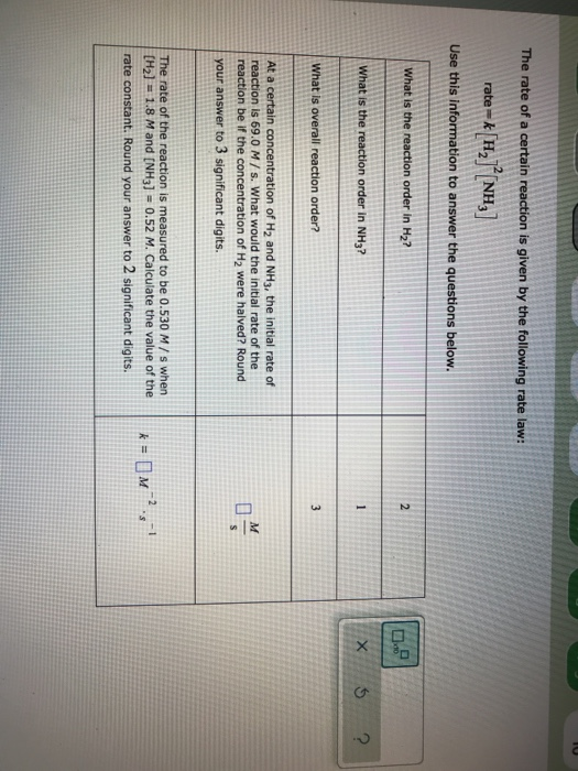 Solved The rate of a certain reaction is given by the | Chegg.com