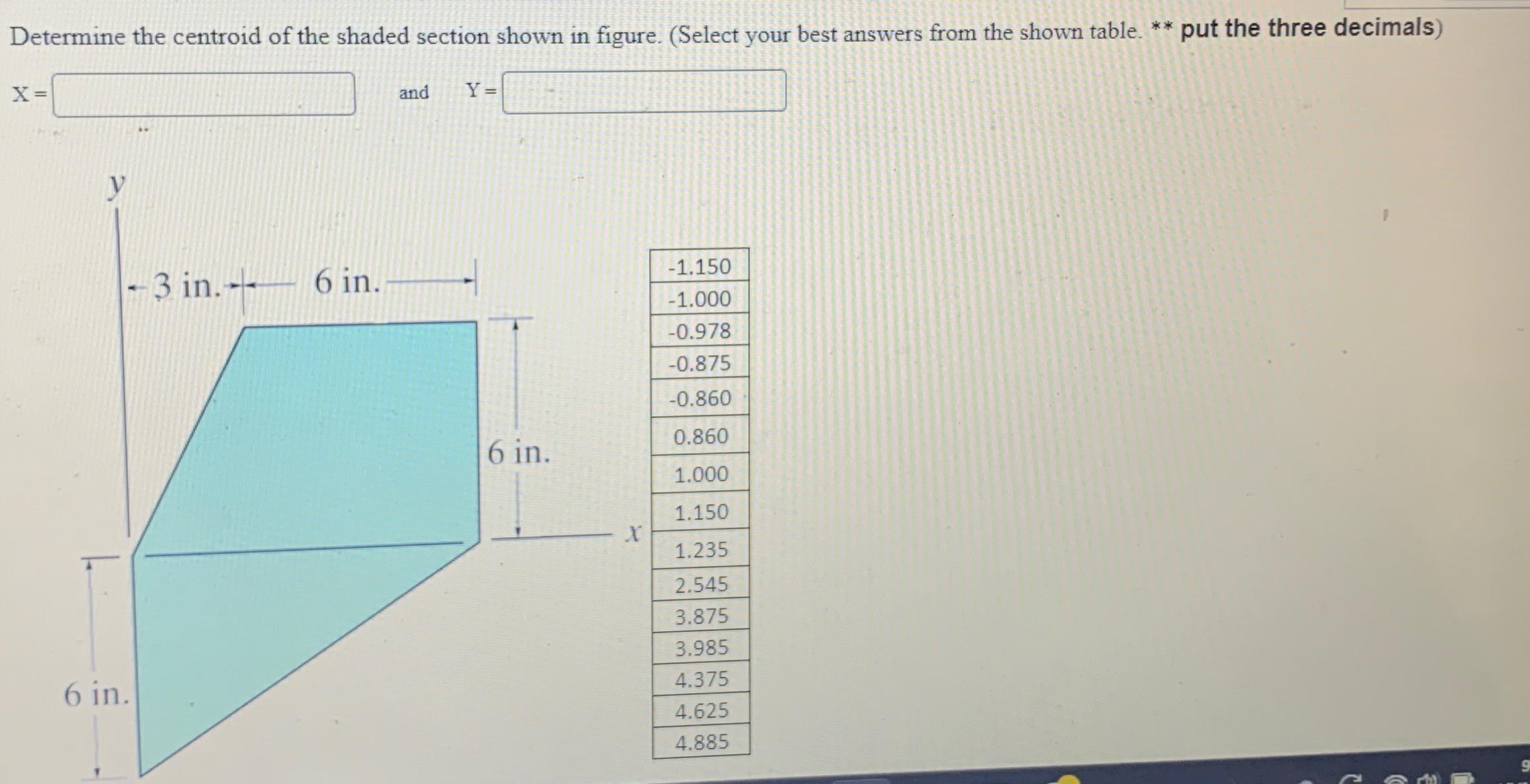 Solved Determine the centroid of the shaded section shown in | Chegg.com