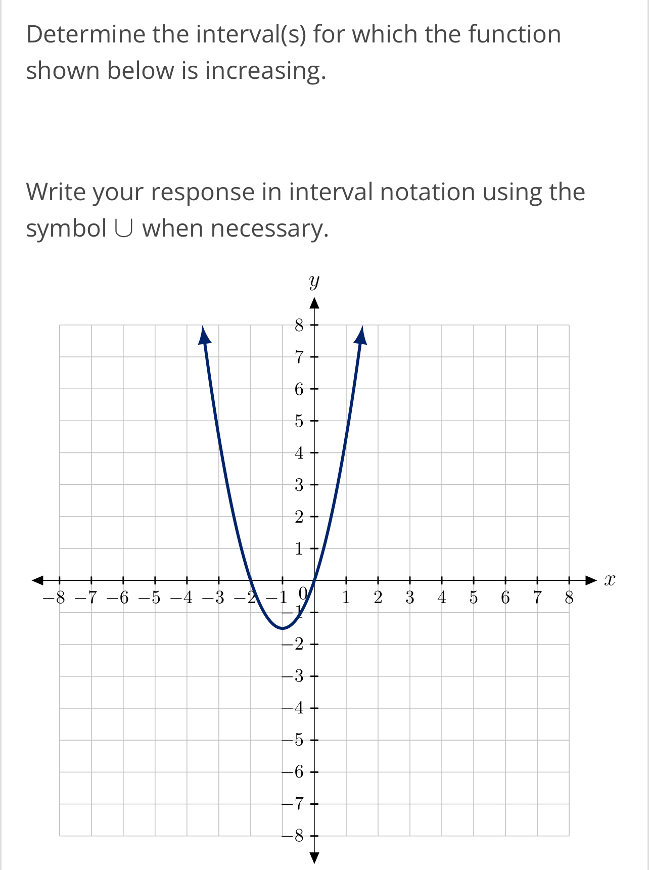 Solved Determine the interval(s) ﻿for which the function | Chegg.com