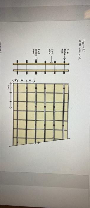 Solved Part II Flying Forms (2 points) Assume you need 12 - | Chegg.com