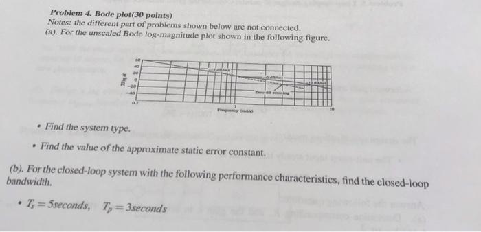 Solved Problem 4. Bode plot( 30 points) Notes: the different | Chegg.com