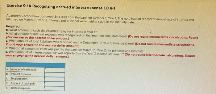 Solved Exercise 9-1A Recognizing accrued interest expense LO | Chegg.com