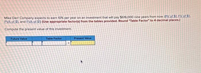 Solved Mike Derr Company expects to earn 10% per year on an | Chegg.com