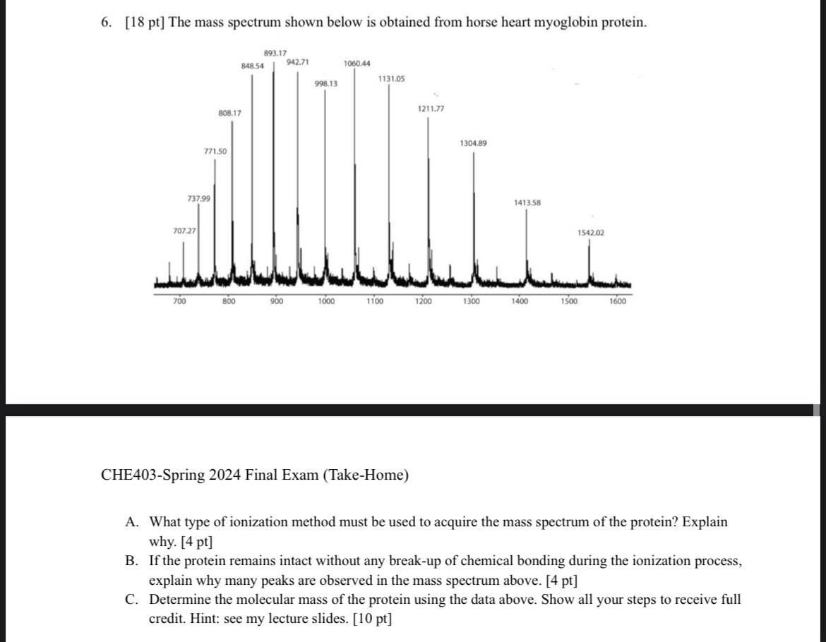 Solved [18 ﻿pt] ﻿The mass spectrum shown below is obtained | Chegg.com