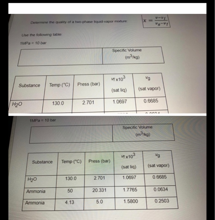 Solved Determine the quality of a two-phase liquid-vapor | Chegg.com