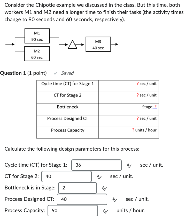 Solved We have a process shown in the right figure. (M1-M4 | Chegg.com
