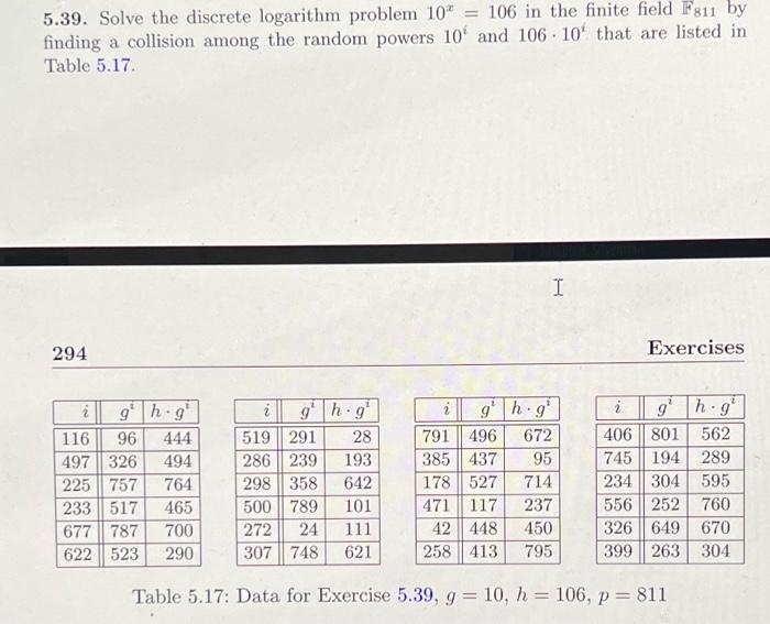 Solved 5.39. Solve the discrete logarithm problem 10" = 106 | Chegg.com