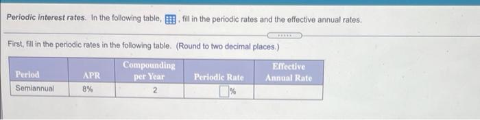 Solved Periodic interest rates. In the following table, fill | Chegg.com