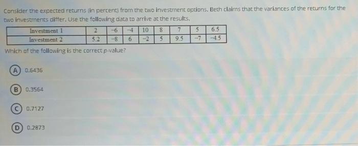 Solved Consider the expected returns (in percent from the | Chegg.com
