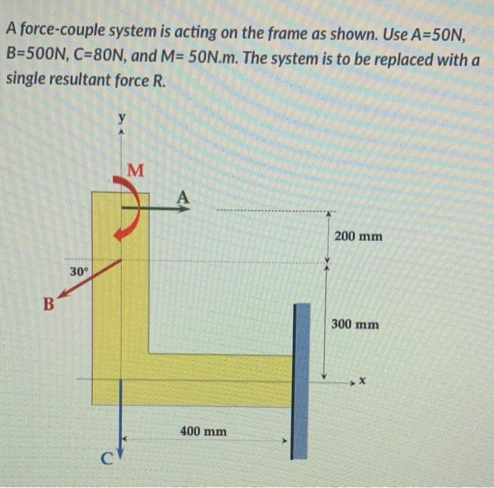 Solved A force-couple system is acting on the frame as | Chegg.com