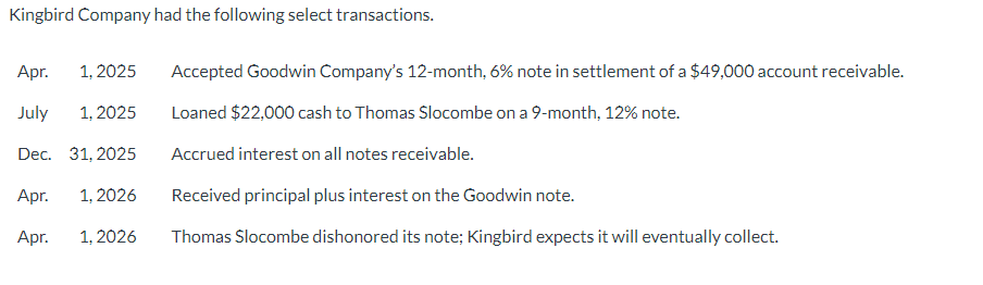 Solved Prepare journal entries to record the transactions. | Chegg.com