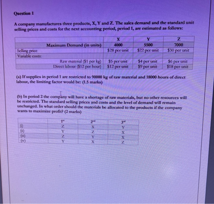 Solved Question 1 A Company Manufactures Three Products X Chegg