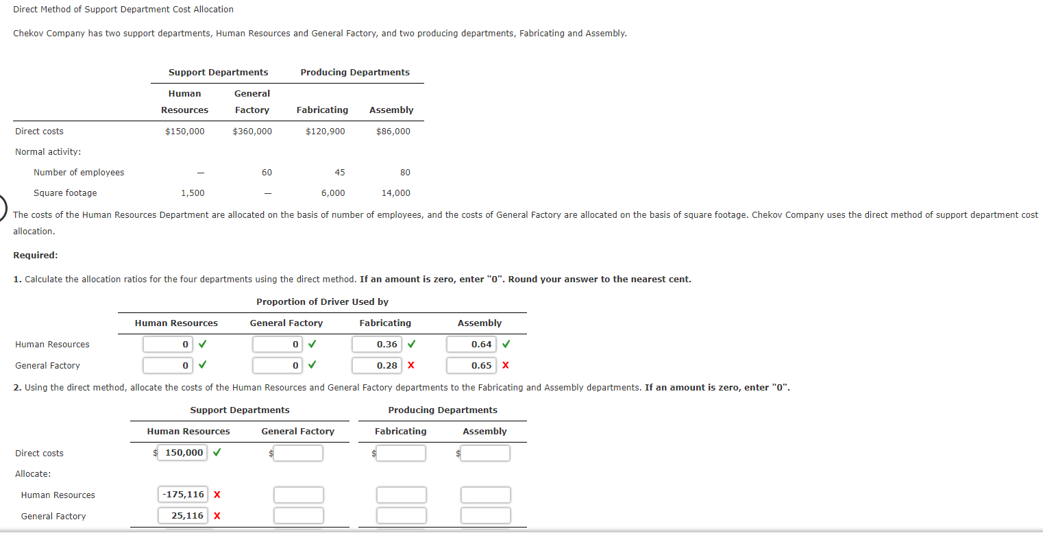Solved Direct Method of Support Department Cost | Chegg.com