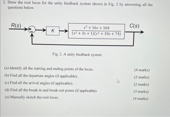 Solved 2. Draw the root locus for the unity feedback system | Chegg.com