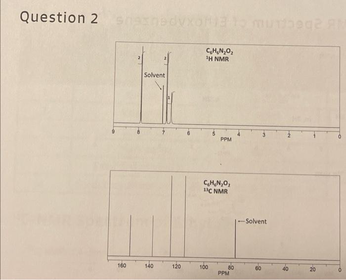 Solved Elucidate the correct chemical structures of | Chegg.com