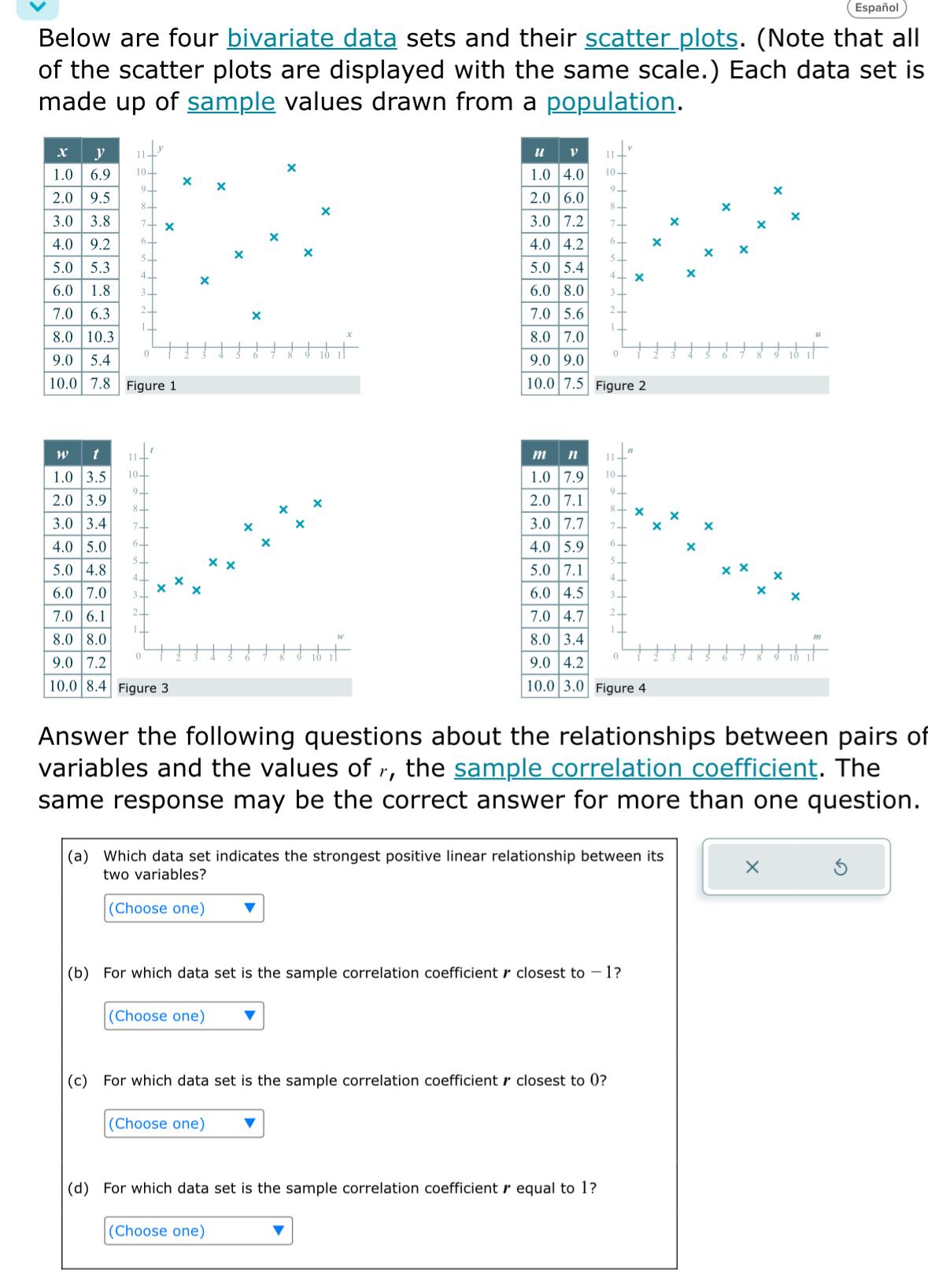 Solved (EspañolBelow are four bivariate data sets and their | Chegg.com