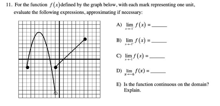 Solved 1. For the function f(x) defined by the graph below, | Chegg.com