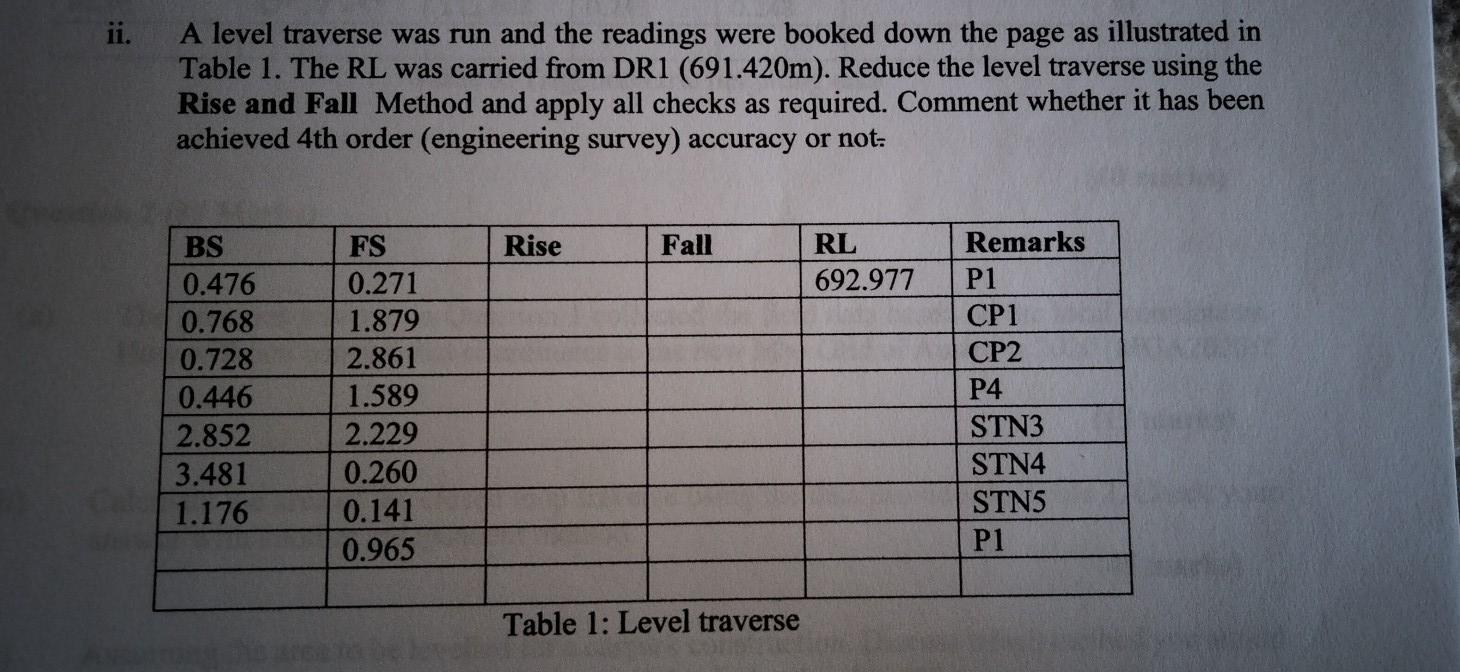 Solved ii. A level traverse was run and the readings were | Chegg.com