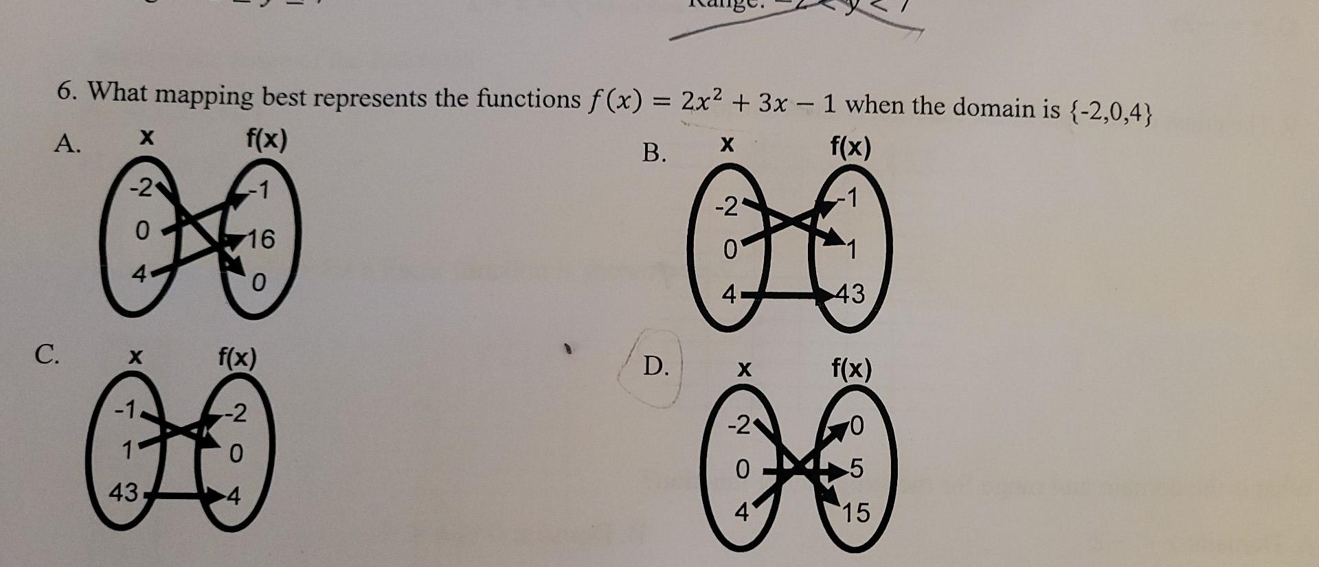 Solved 6. What mapping best represents the functions | Chegg.com