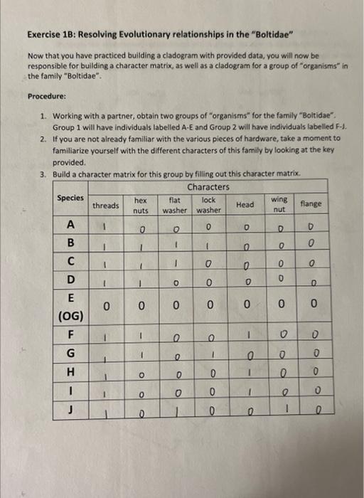 Solved 5. Draw the most parsimonious cladogram for | Chegg.com
