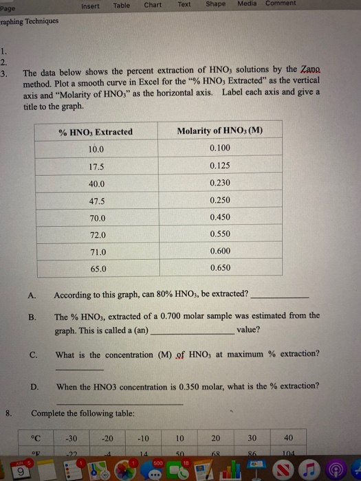 Solved Insert Table Chart Text Shape Media Comment Page | Chegg.com