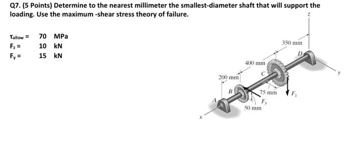 Solved 07. (5 Points) Determine to the nearest millimeter | Chegg.com