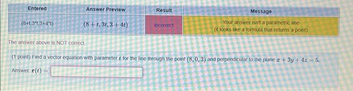 Solved The answer above is NOT correct (1. point) Find a | Chegg.com Solved The answer above is NOT correct (1. point) Find a | Chegg.com