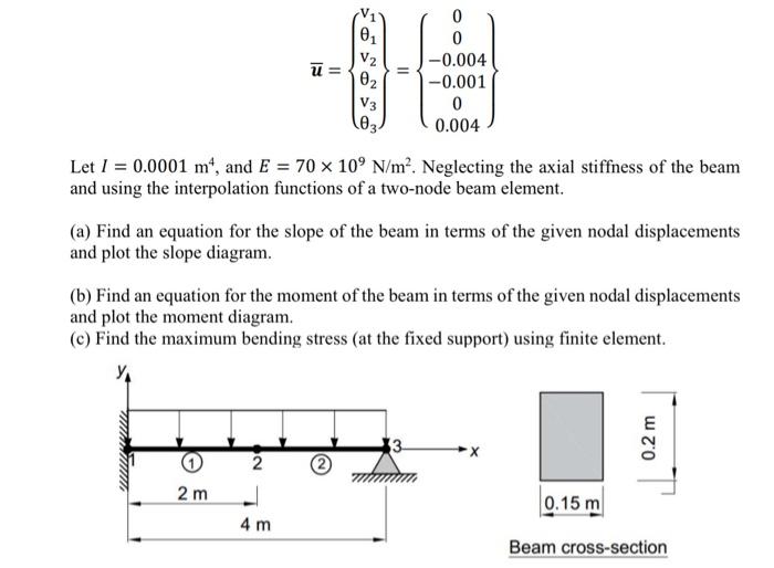 Solved For the beam elements shown( Node1 is fixed and node | Chegg.com
