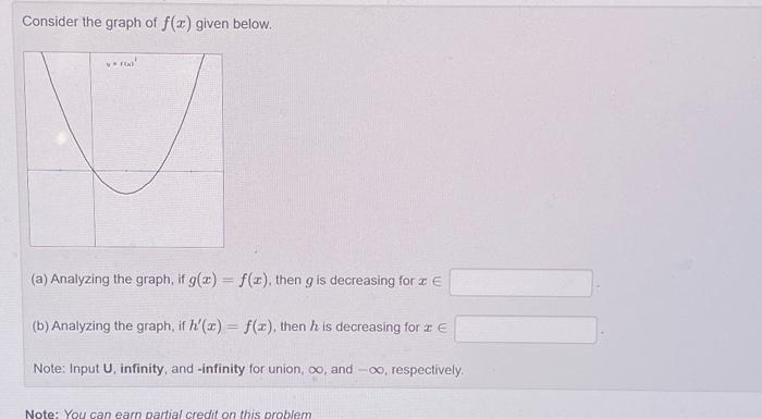 Consider the graph of f(x) given below. (a) Analyzing | Chegg.com