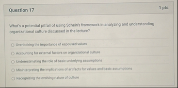 Solved Question 171 ﻿ptsWhat's a potential piffall of using | Chegg.com