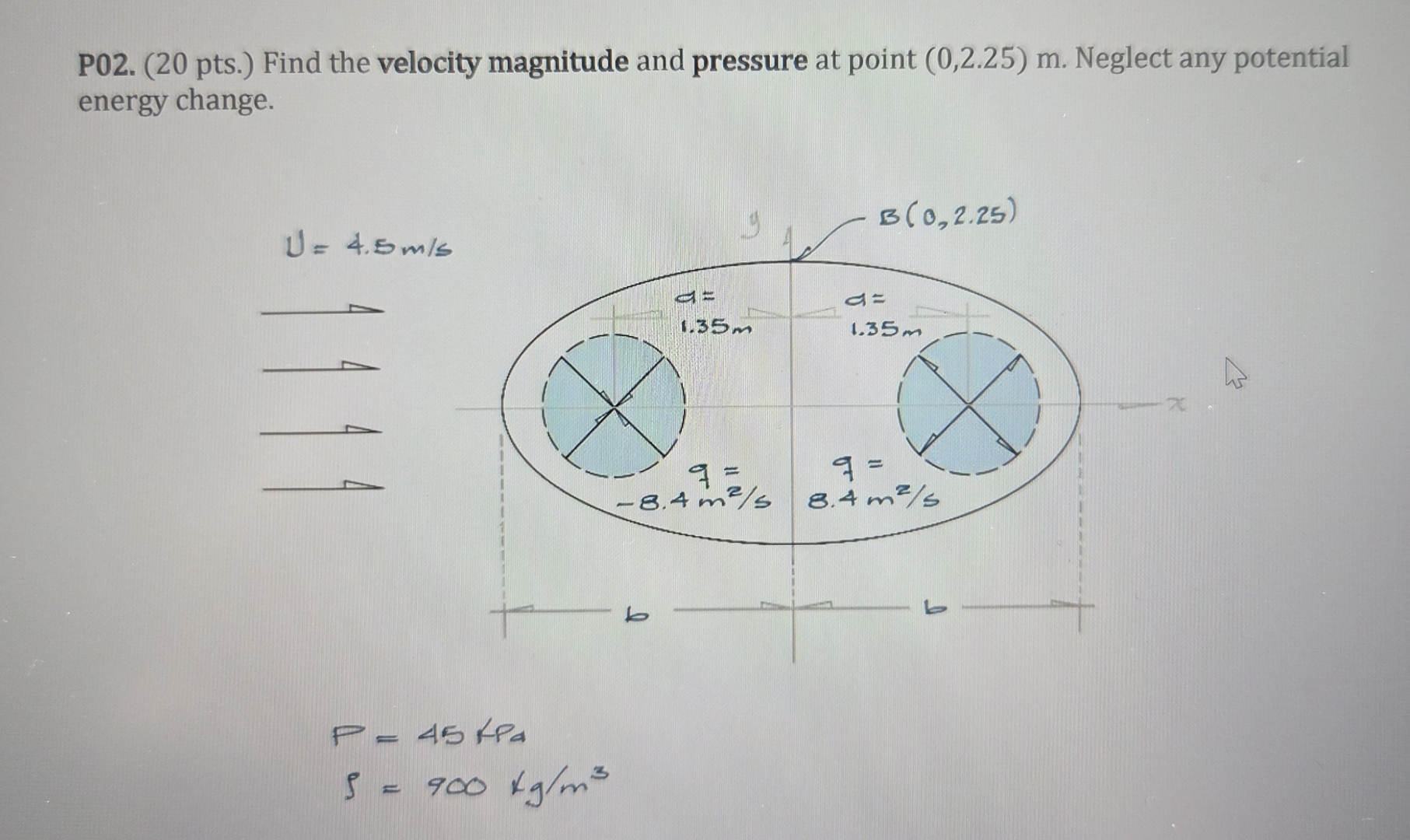 Solved P02. (20 ﻿pts.) ﻿Find the velocity magnitude and | Chegg.com