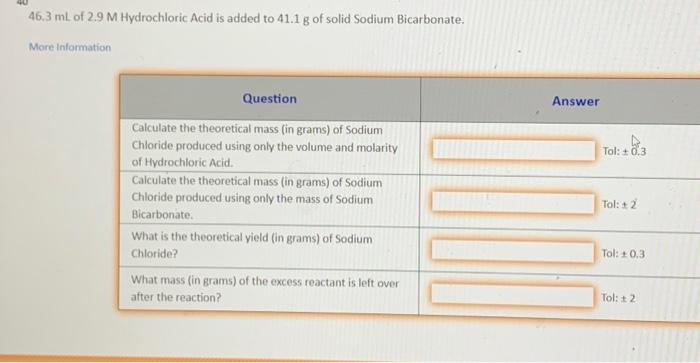 Solved 39 33.3 mL of 1.6M Hydrochloric Acid is added to 24.6 | Chegg.com