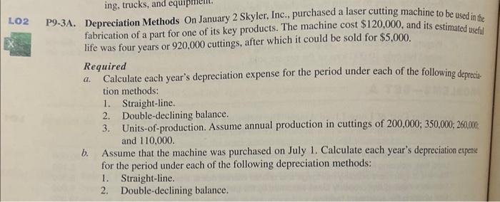 Solved 9-3A. Depreciation Methods On January 2 Skyler, Inc., | Chegg.com