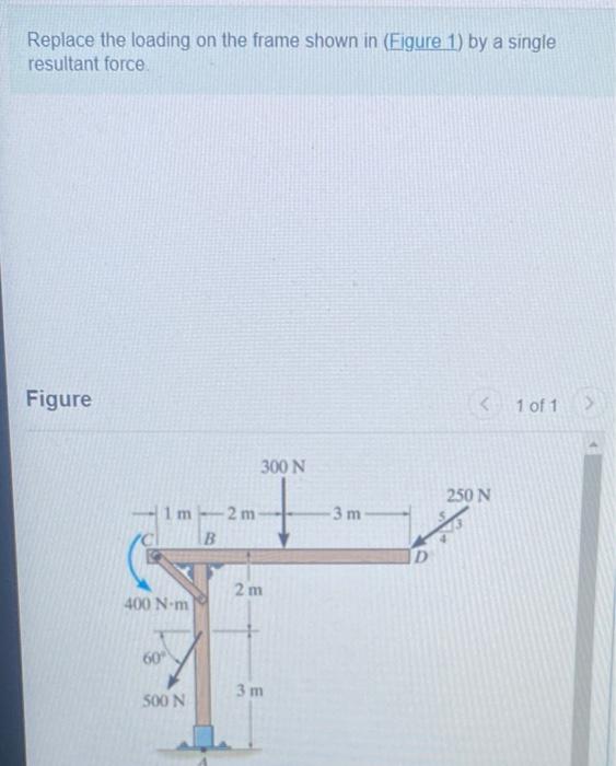 Solved Replace The Loading On The Frame Shown In Figure 1