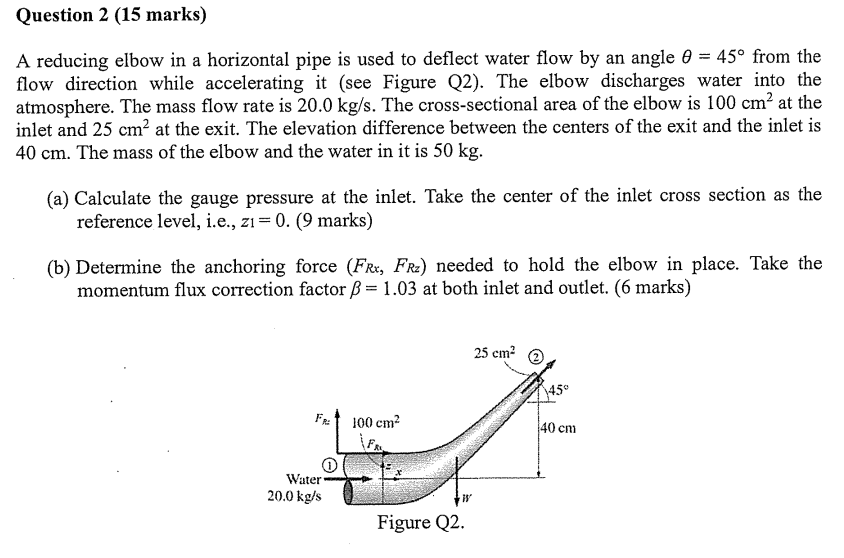 Solved Question 2 (15 ﻿marks)A reducing elbow in a | Chegg.com